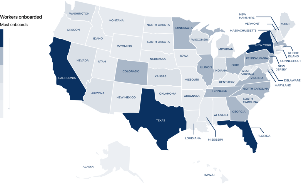 Expand your Recruitment business to the USA | Foothold America