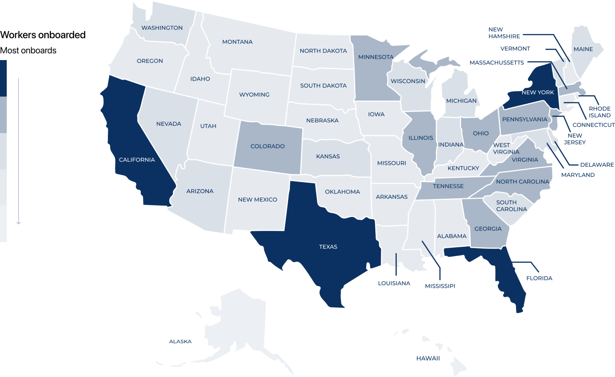 Expand your Recruitment business to the USA | Foothold America
