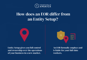 Understanding Employer of Record Service