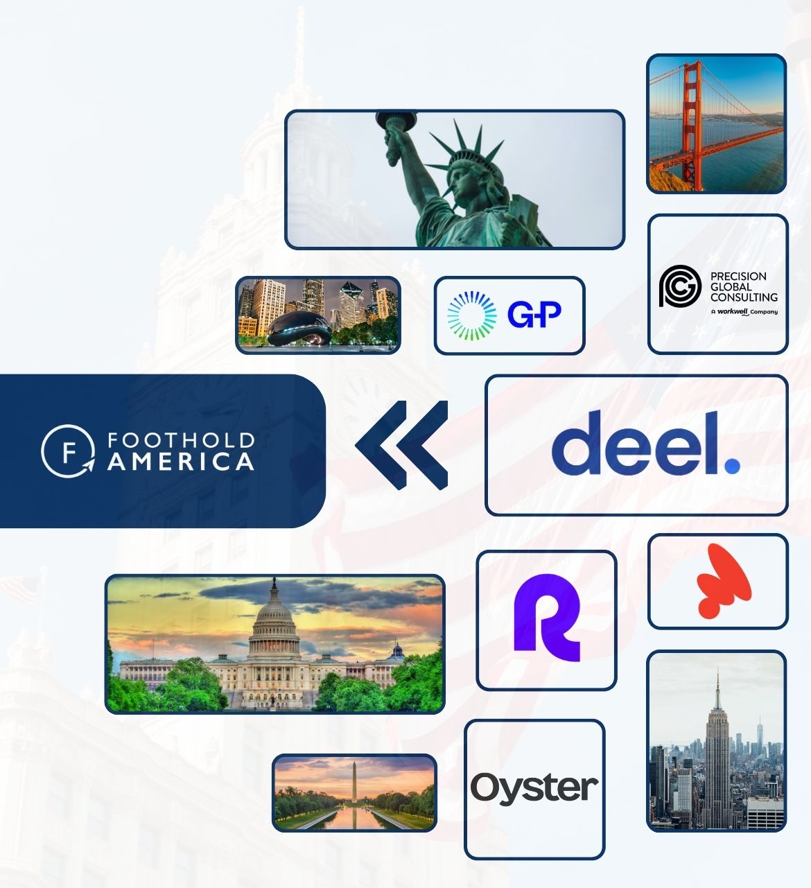 Foothold America | Your US Expansion Alternative